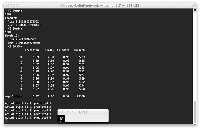 Getting Started With Deep Learning And Python Pyimagesearch