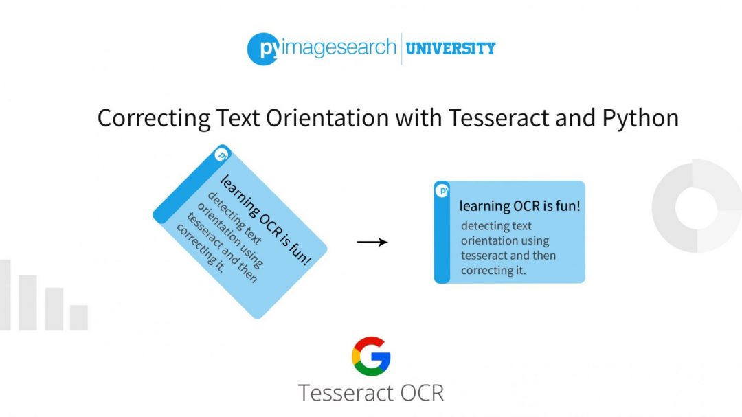 Correcting Text Orientation With Tesseract And Python PyImageSearch