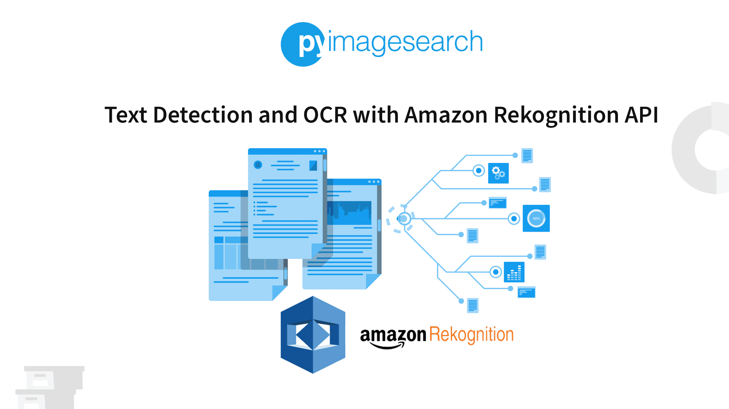 Text Detection And OCR With Amazon Rekognition API PyImageSearch Text Detection And OCR With Amazon Rekognition API PyImageSearch