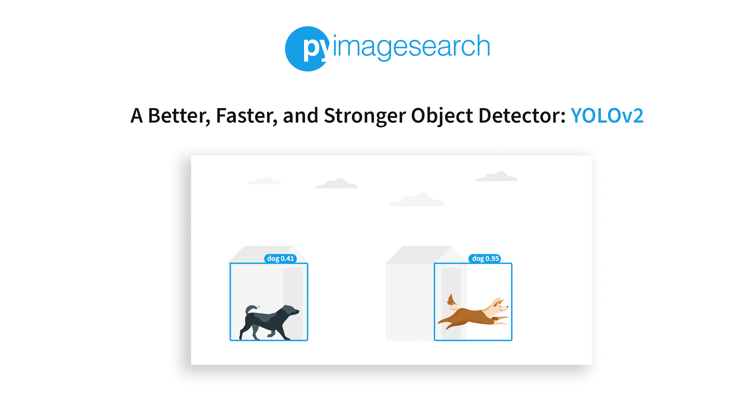 A Better Faster And Stronger Object Detector YOLOv2 PyImageSearch