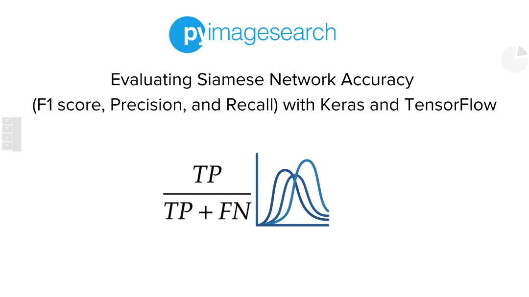 Evaluating Siamese Network Accuracy F1 Score Precision And Recall Evaluating Siamese Network Accuracy F1 Score Precision And Recall